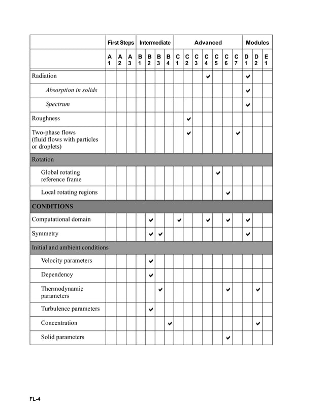 Solidworks flow-simulation-2012-tutorial | PDF | Physics | Science