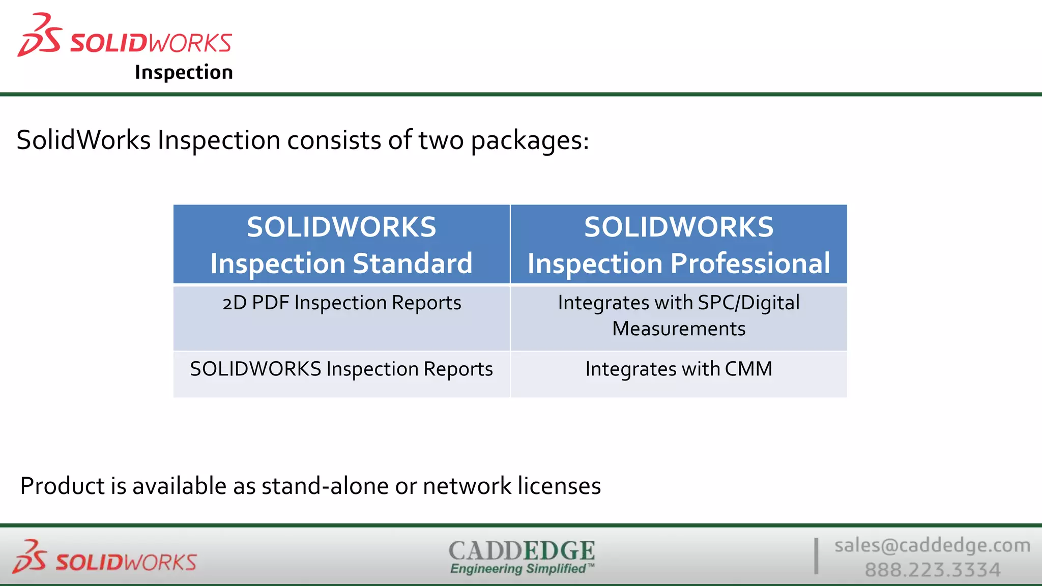 SOLIDWORKS 2015 Inspection | PPTX