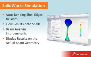 SolidWorks 2012 Launch Event | PPT