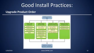 Best Practices For A Successful SOLIDWORKS 2016 Upgrade | PPT