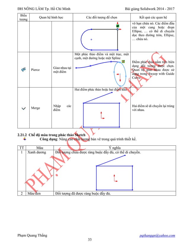 BÀI GIẢNG SOLIDWORKS cơ bản đến nâng cao | PDF