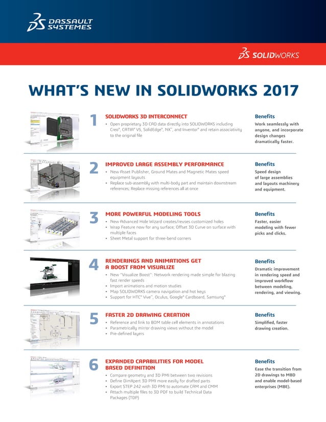 SolidWorks Simulation Premium - CAD MicroSolutions | PDF
