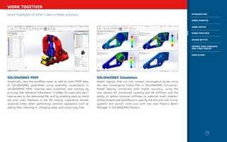 SOLIDWORKS 2024 Enhancements eBook.pdf for beginners | PPT