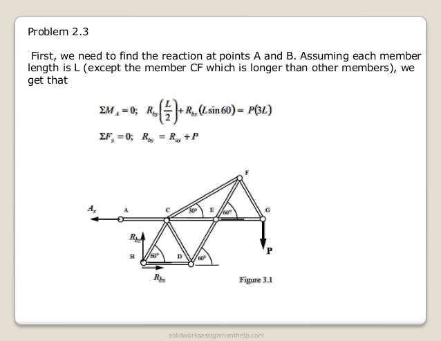 Solid Mechanics assignment help | PPTX