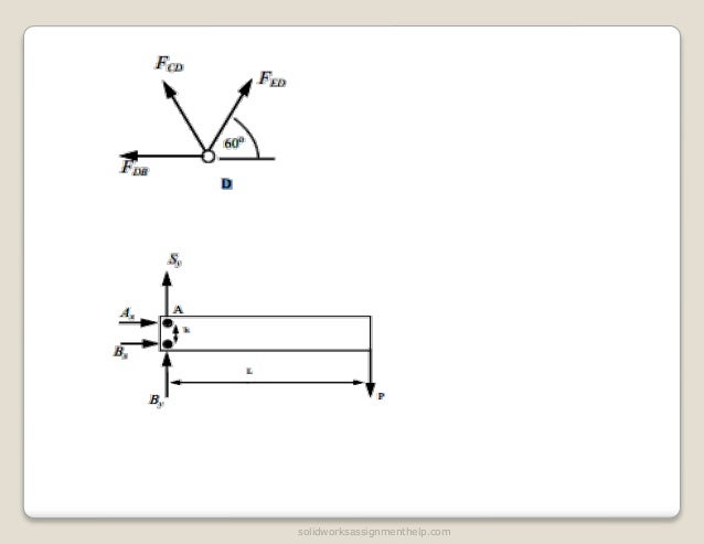 Solid Mechanics assignment help | PPTX