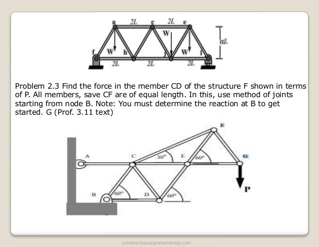 Solid Mechanics assignment help | PPTX