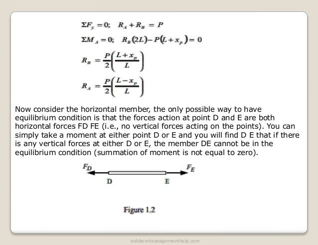 Solid Mechanics assignment help | PPTX