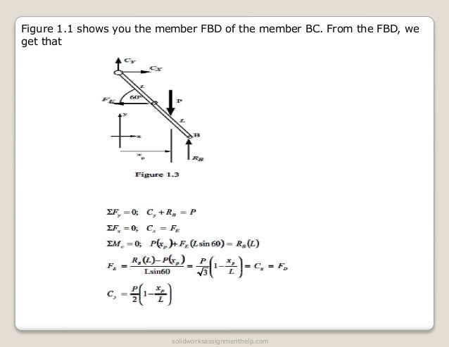 Solid Mechanics assignment help | PPT