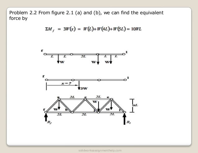 Solid Mechanics assignment help | PPTX