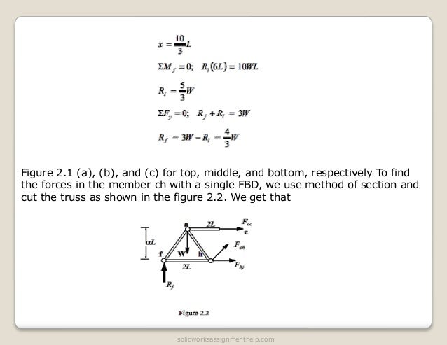 Solid Mechanics assignment help | PPTX