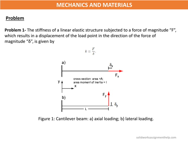 Solid Mechanics Assignment Help | PPT
