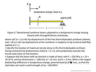 Solid Mechanics Assignment Help | PPTX