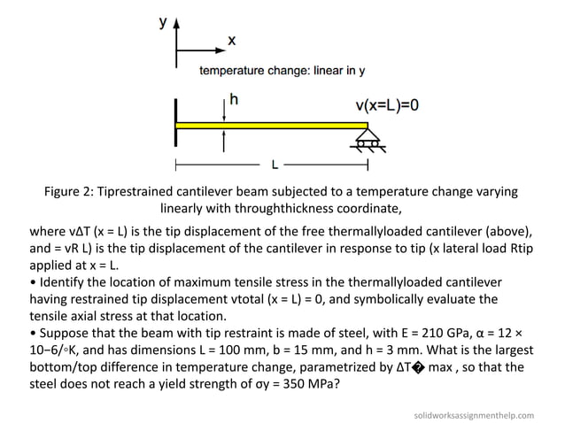 Solid Mechanics Assignment Help | PPT Solid Mechanics Assignment Help | PPT
