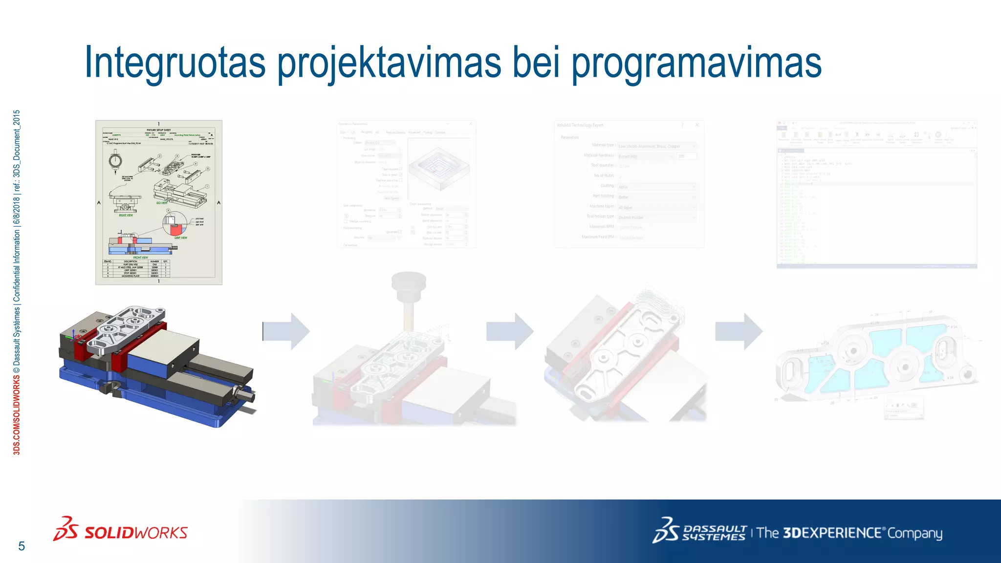 SOLIDWORKS CAM ir NESTINGWorks | PPT | Free Download