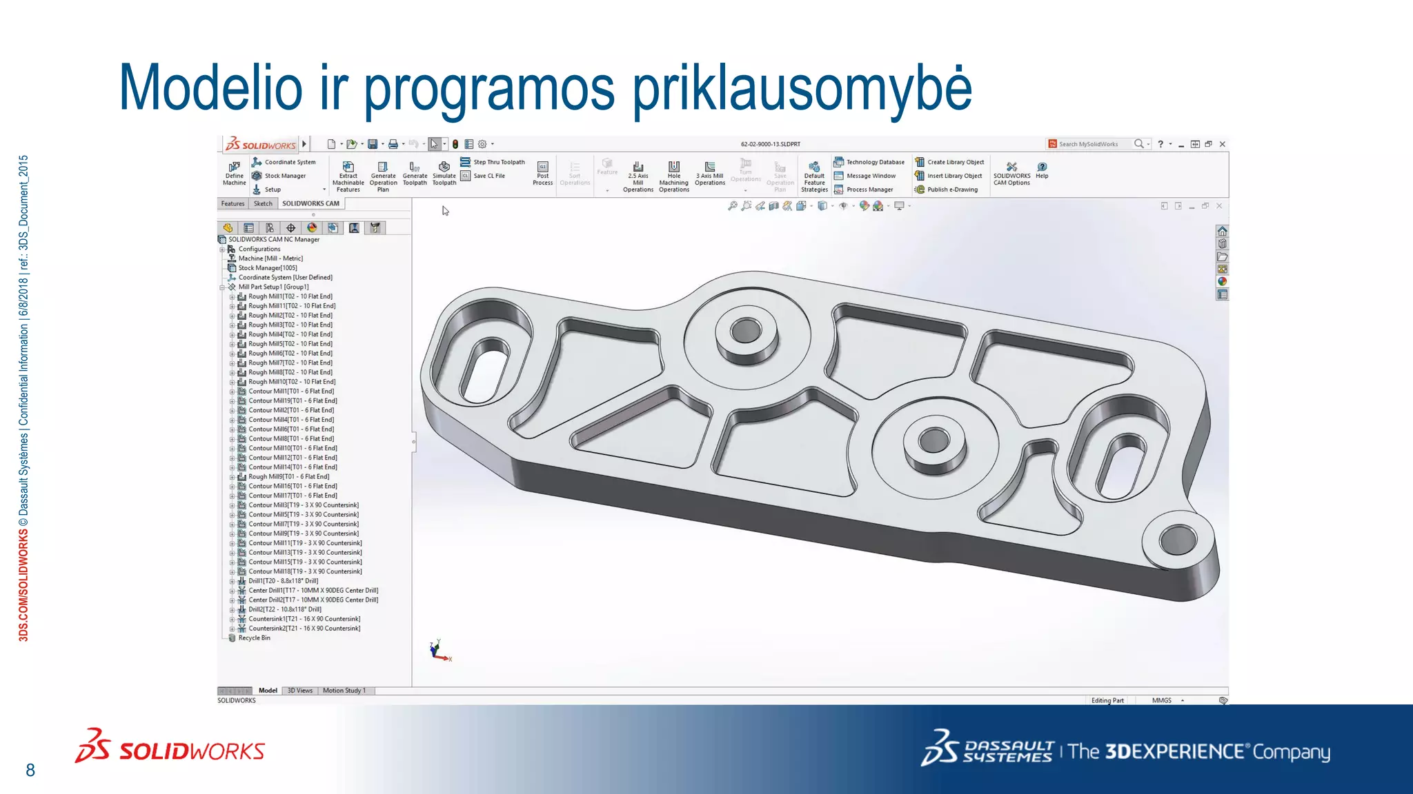 SOLIDWORKS CAM ir NESTINGWorks | PPT | Free Download