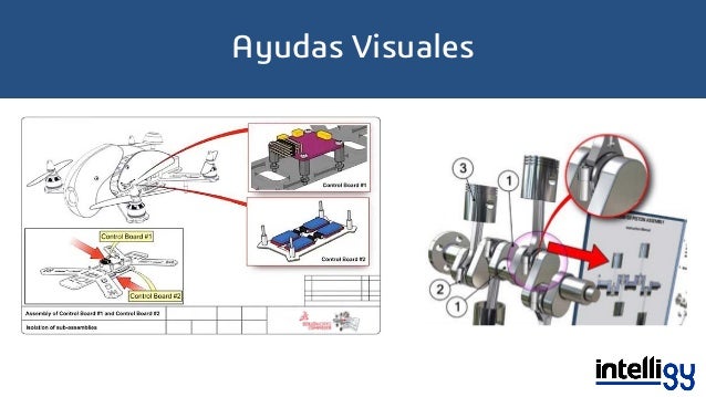 Aplicación de documentación técnica con SolidWorks Composer 2017
