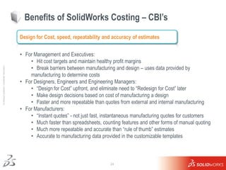 Solid works costing overview and details-10-13-2011a | PPT