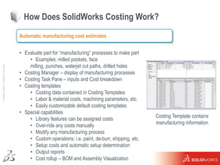 Solid works costing overview and details-10-13-2011a | PPT