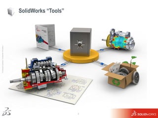 Solid works costing overview and details-10-13-2011a | PPTX