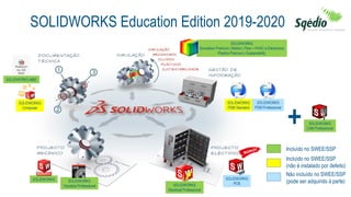 SOLIDWORKS Edu 2019-2020 | PDF