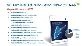 SOLIDWORKS Edu 2019-2020 | PDF
