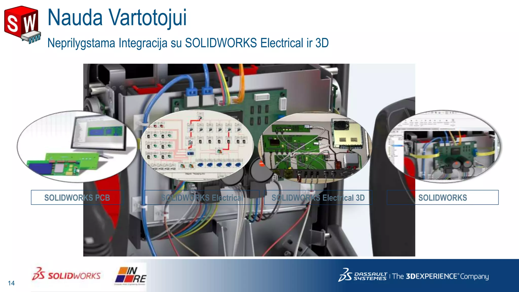 Solidworks PCB Presentation | PPT