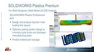 SOLIDWORKS Plastics 2014 LT | PDF