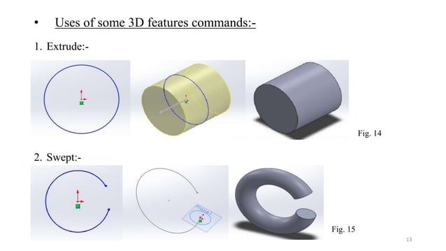 Solid works ppt | PPTX | 3-D Graphics | Computer Software and Applications