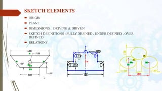 Solidworks Presentation | PPTX