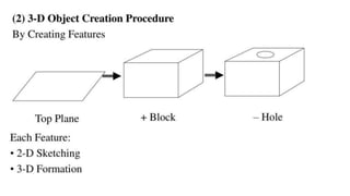 Solidworks slides_ppt2.pptx______________ | PPTX | Graphics Software | Computer Software and ...