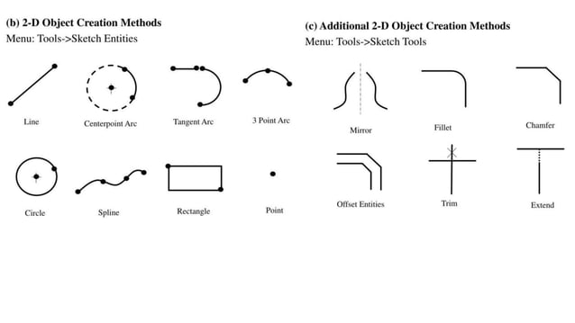 Solidworks slides_ppt2.pptx______________ | PPTX | Graphics Software | Computer Software and ...