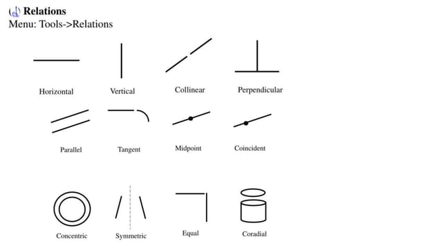 Solidworks slides_ppt2.pptx______________ | PPTX | Graphics Software | Computer Software and ...