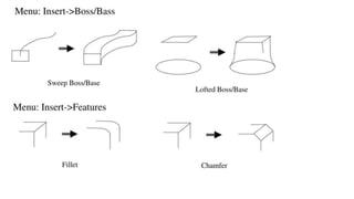 Solidworks slides_ppt2.pptx______________ | PPTX | Graphics Software | Computer Software and ...