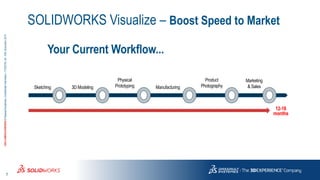 Powerful Technical Communication Tool - SOLIDWORKS Visualize | PPT