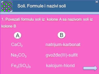 Soli. Formule i nazivi soli | PPT