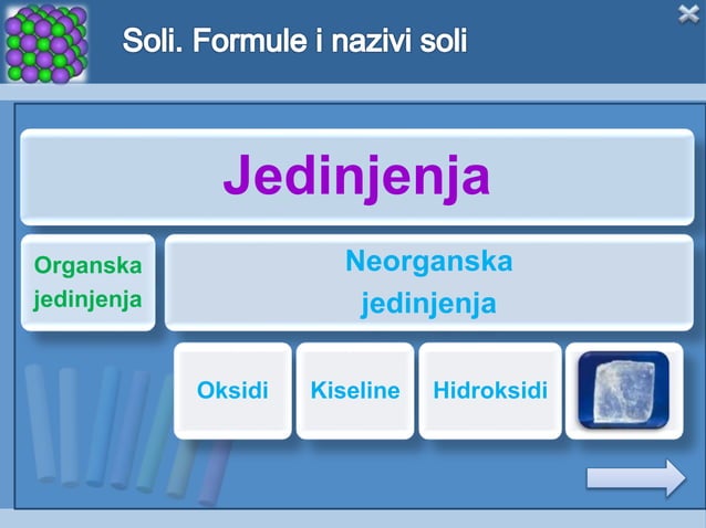 Soli. Formule i nazivi soli | PPT