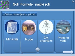 Soli. Formule i nazivi soli | PPT