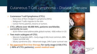 Soligenix Corporate Presentation | PPT