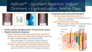 Soligenix Corporate Presentation | PPT