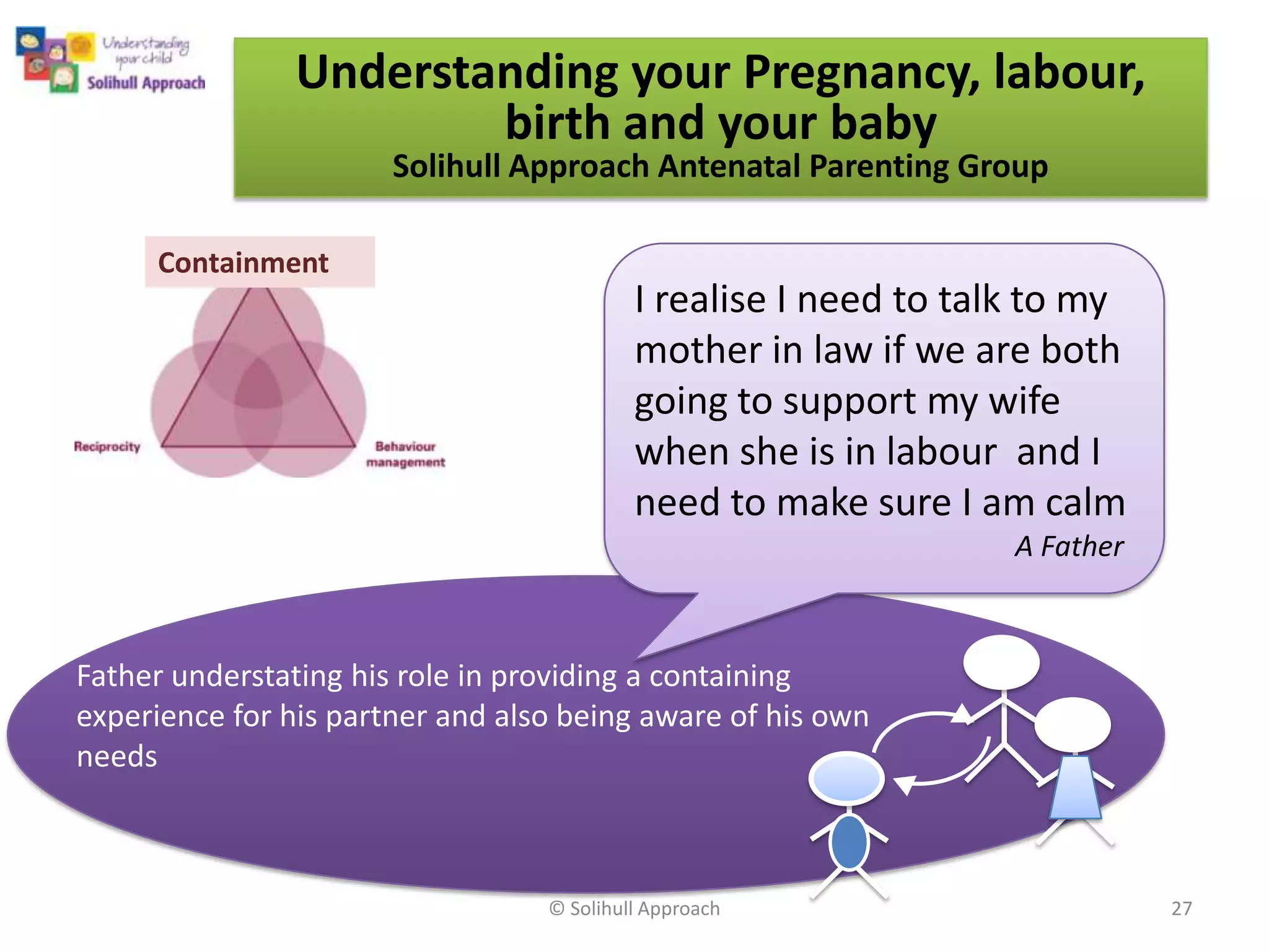 Solihull Approach Workshop | PPTX