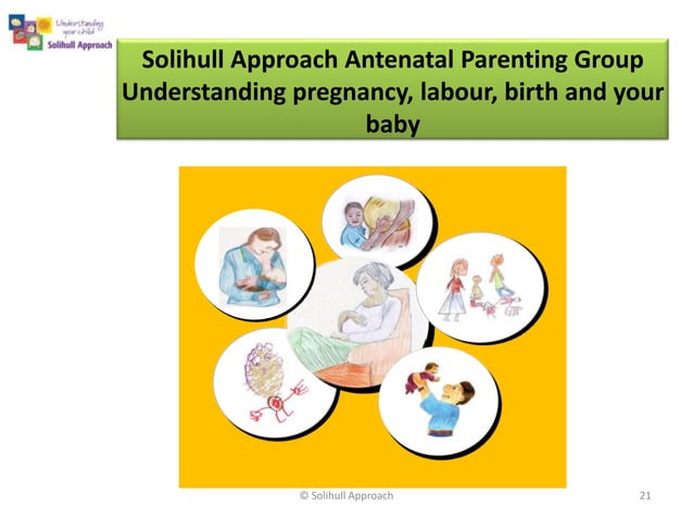 Solihull Approach Workshop | PPTX