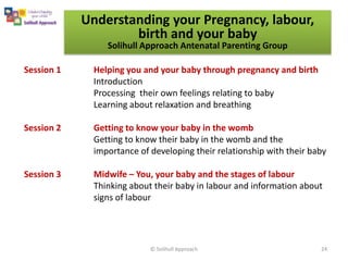 Solihull Approach Workshop | PPTX