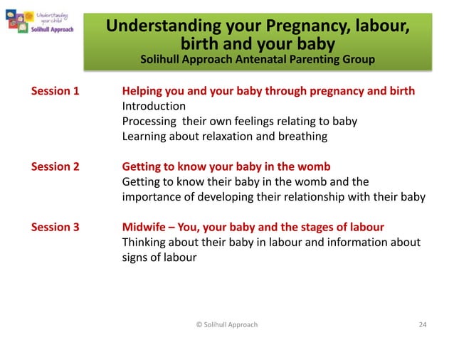 Solihull Approach Workshop | PPTX