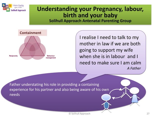 Solihull Approach Workshop | PPTX