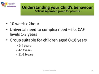 Solihull Approach Workshop | PPTX