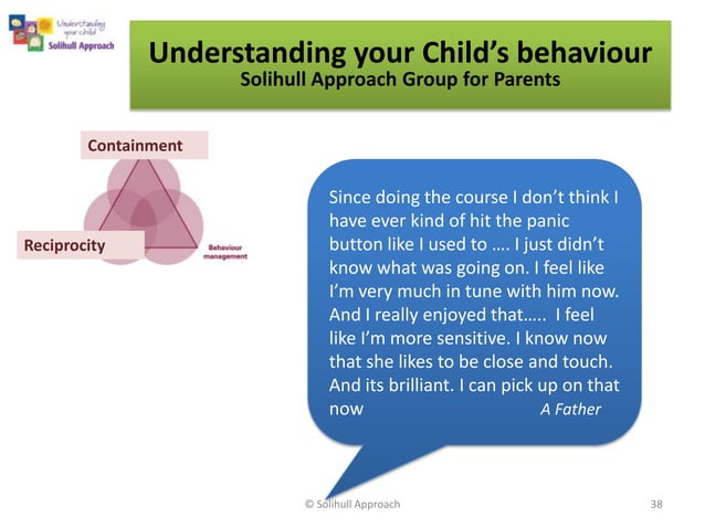 Solihull Approach Workshop | PPTX