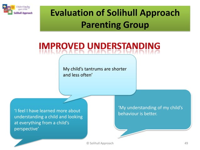 Solihull Approach Workshop | PPTX