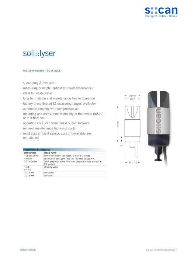 Solilyser ww en_tss mlss sensor_scan | PDF