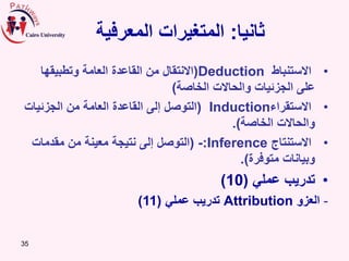 Soliman Ragab Sayed Ahmad Mohamad Ahmad_7-Argumentation-AR-4-ppp.ppt