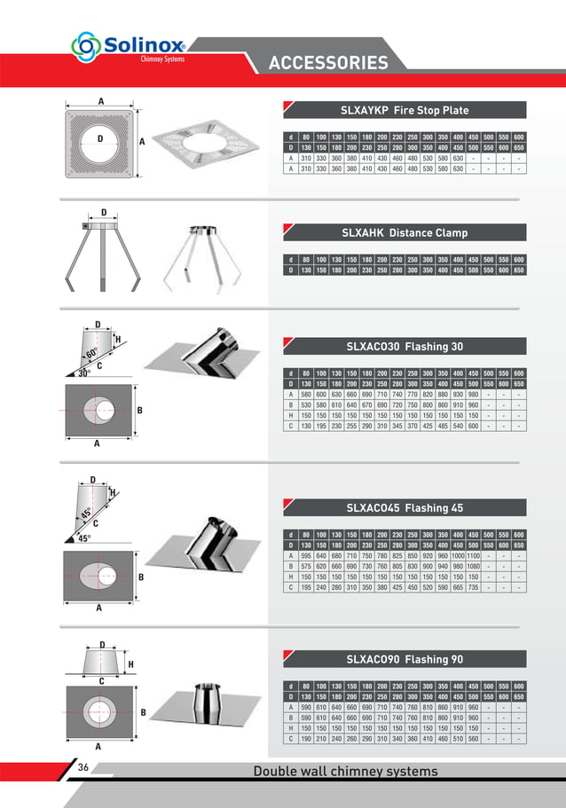 _SOLINOX_KATALOG_ENG-80_01_compressed (2).pdf